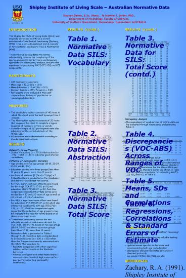 The Shipley Institute of Living Scale SILS was originally developed in ...
