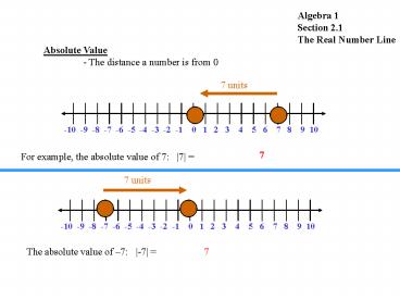 PPT – Algebra 1 Section 2.1 PowerPoint presentation | free to view - id ...