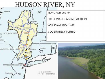 HUDSON RIVER, NY presentation | free to view