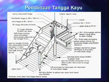 Pembinaan Tangga Kayu presentation | free to view