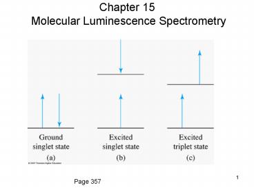 Chapter 15 Molecular Luminescence Spectrometry presentation | free to view