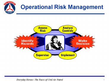 Operational Risk Management presentation | free to view
