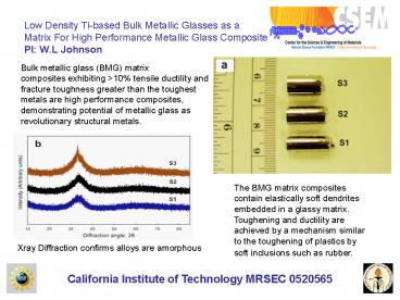 PPT – Low Density Tibased Bulk Metallic Glasses as a Matrix For High Performance Metallic Glass ...