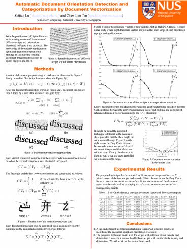 Automatic Document Orientation Detection and Categorization by Document Vectorization ...