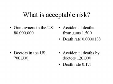 PPT – What is acceptable risk PowerPoint presentation | free to view ...