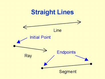 Straight Lines presentation | free to view