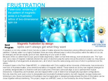 FRUSTRATION presentation | free to view