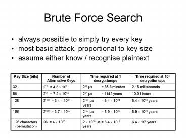 PPT – Brute Force Search PowerPoint presentation | free to view - id ...