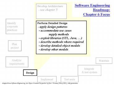 Software Engineering Roadmap: Chapter 6 Focus presentation | free to view