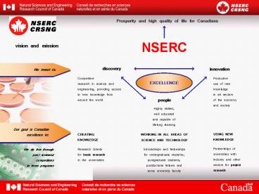 USING NEW KNOWLEDGE presentation | free to view