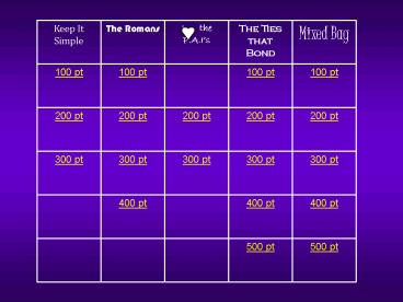 Keep It Simple presentation | free to view