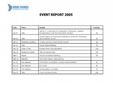 EVENT REPORT 2005 presentation | free to download