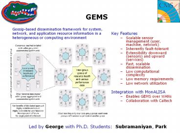 PPT – GEMS PowerPoint presentation | free to download - id: 1583ea-YTg4M