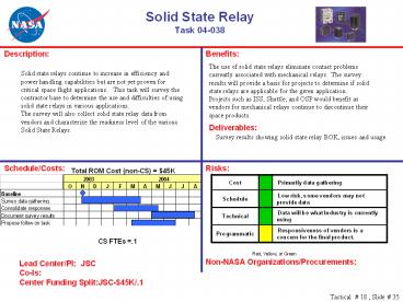 Solid State Relay Task 04-038 presentation | free to view