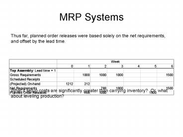 PPT – MRP Systems PowerPoint presentation | free to view - id: 1d9b9a-YzE1N