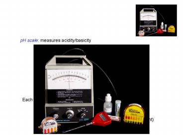 pH scale presentation | free to view