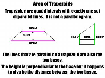 Area of Trapezoids presentation | free to view