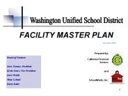 Campus Facilities Master Plan presentation | free to view