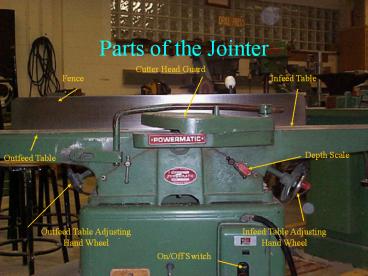 PPT – Parts of the Jointer PowerPoint presentation | free to view - id: 1d6a0e-ZDc1Z