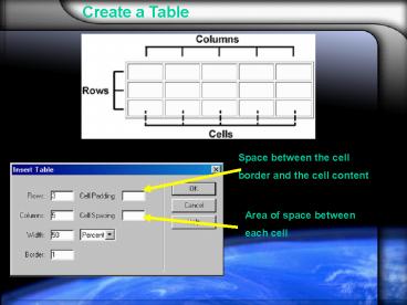 Create a Table presentation | free to view