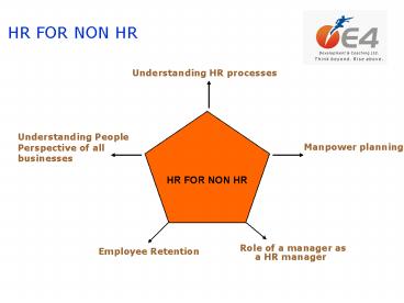 HR FOR NON HR presentation | free to view