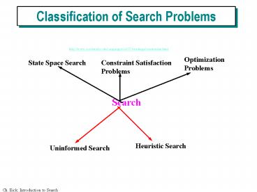 Database Clustering and Summary Generation presentation | free to view
