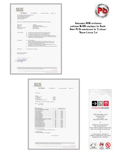 Independent SGS certification presentation | free to view