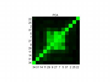 PPT – PCA PowerPoint presentation | free to download - id: 16ca7c-ZDc1Z