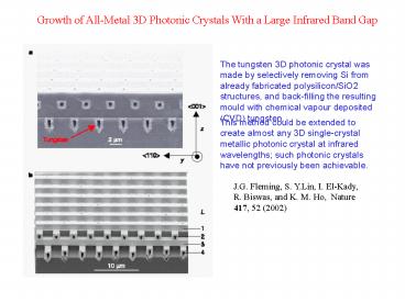 Photonic Band Gap Effect in MidIR Metallic Photonic Crystals presentation | free to view
