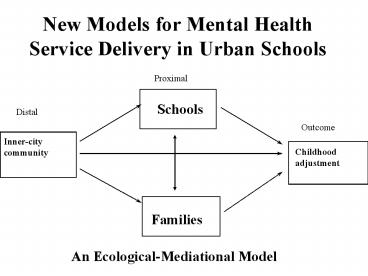 New Models for Mental Health Service Delivery in Urban Schools ...