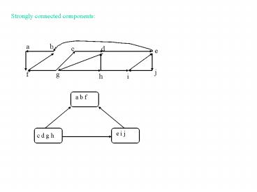 Strongly connected components: presentation | free to download