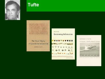 Tufte presentation | free to view