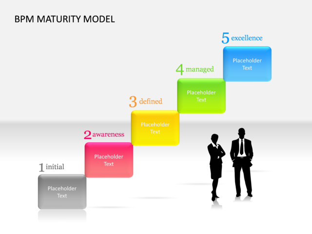 PowerPoint Slide - BPM Maturity Model Diagram - 3D - Multicolor - 5 ...