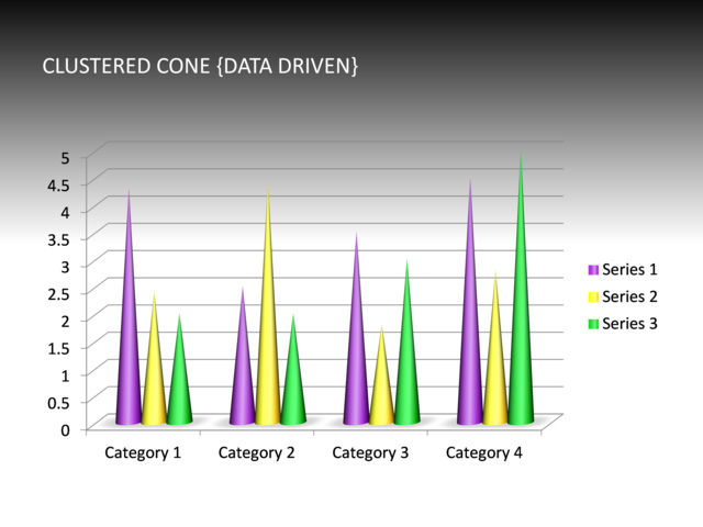 PowerPoint Slide Clustered Cone Chart 3D Multicolor Data Driven Cg 81 