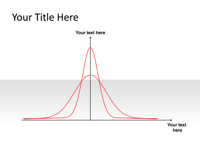 Bell Curve Powerpoint Template
