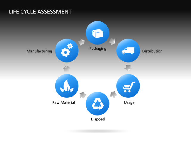 PowerPoint Slide - Life Cycle Assessment Diagram - 3D - Blue - 5 Icons ...