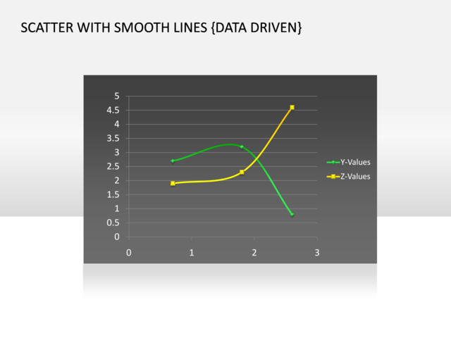 PowerPoint Slide - Scatter Chart - 3D - Multicolor - Data Driven - cg ...