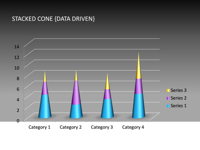 PowerPoint Slide Stacked Cone Chart 3D Multicolor Data Driven Cg 87 CrystalGraphics