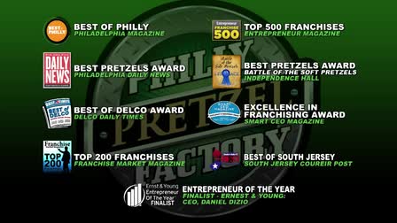 How to Do Character Rigging & Animation Tutorial with Custom Rig ...