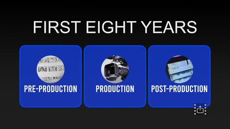 Upwork Profile Introduction Video | ProductionHUB