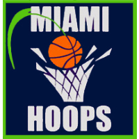 Miami Hoops Camp