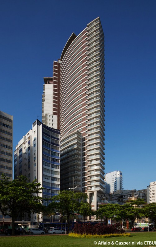 Unlimited Ocean Front - The Skyscraper Center