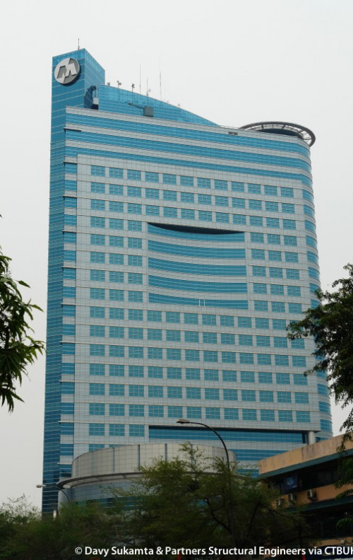 Menara BCA - The Skyscraper Center