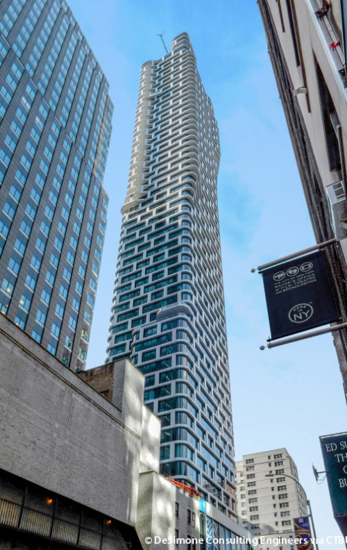 ARO - The Skyscraper Center