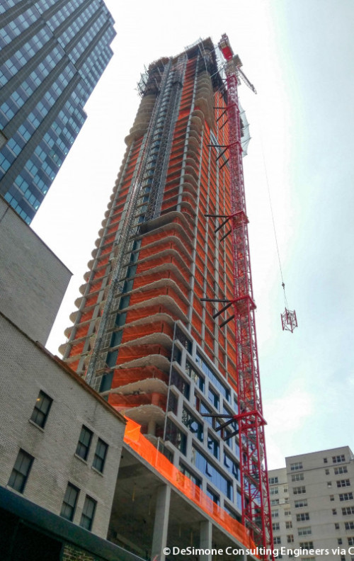 ARO - The Skyscraper Center