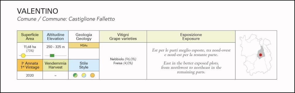 Book Excerpt: Alessandro Masnaghetti’s Barolo MGA Vol. 1 – Third ...