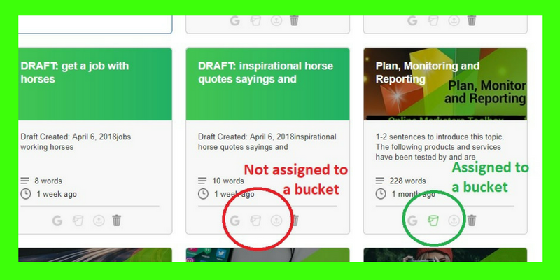 How to use SiteContent buckets to plan and prioritize your writing schedule