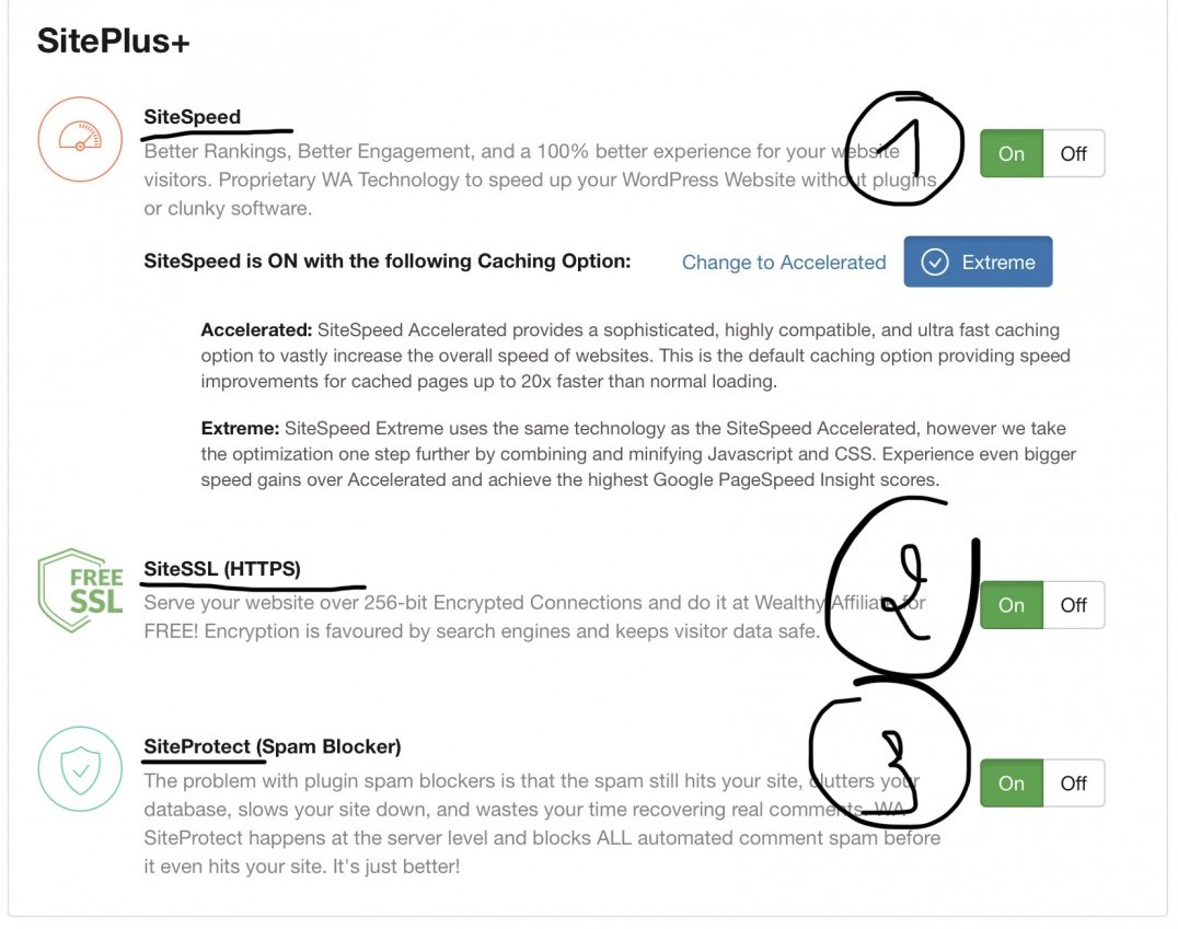 How to use SitePlus+