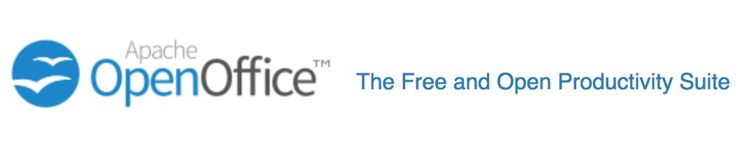 How to Watermark Your Images with FREE Resources