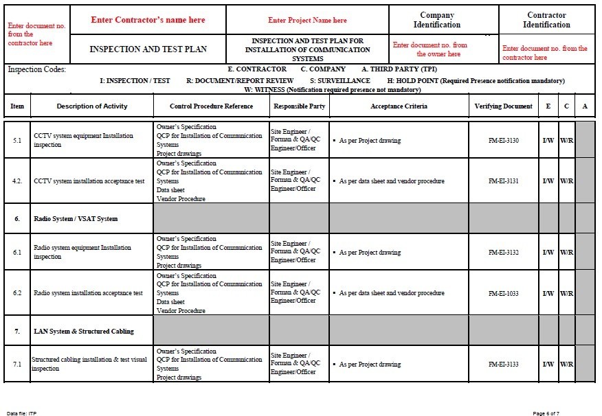 Inspection And Test Plan For Low Current Data Communication Systems Inspection And Test Plan For Low Current Data Communication Systems